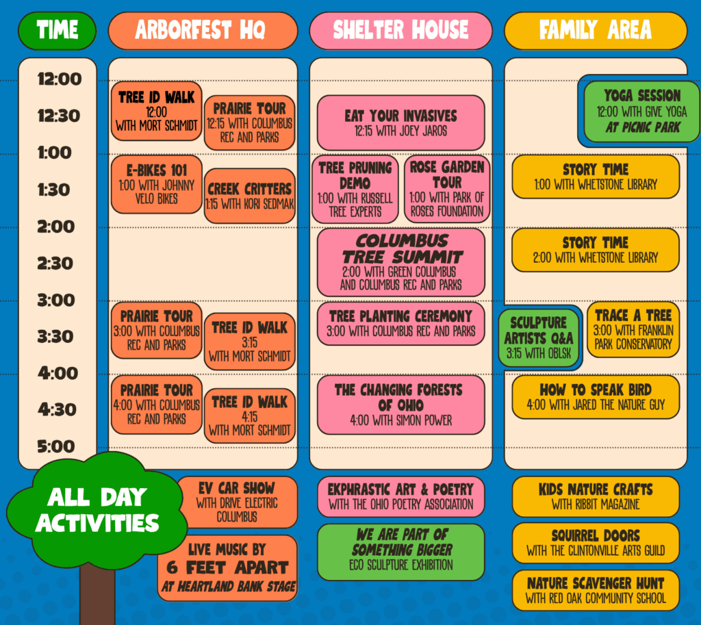 Columbus ArborFest – Celebrating the Nature of Columbus